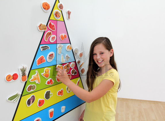 Potravinová pyramida - magnetická sada